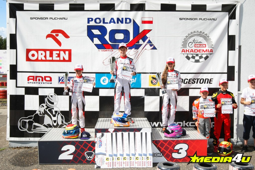 Rising Stars Profile Vol. 6 – Natalia Gładysz & Tyler Robinson ...